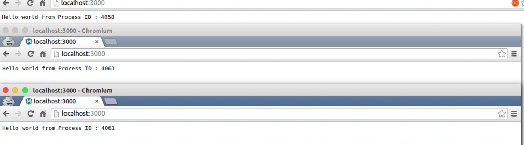 Node.js Cluster Module: Improve Node.js Code Performance