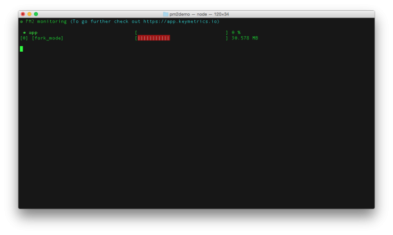 Nodejs monitoring using PM2 | CodeForGeek