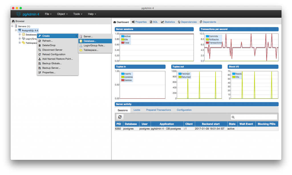 Getting Started With Sequelize And Postgresql Codeforgeek