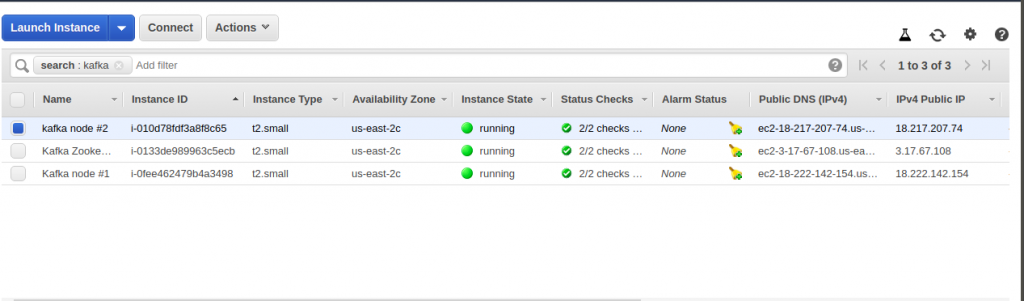 How to Setup Zookeeper Cluster for Kafka | CodeForGeek