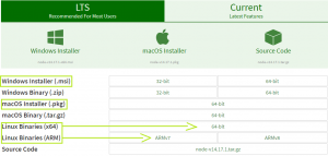 How to Update Node Version on Windows, Linux, and macOS | CodeForGeek
