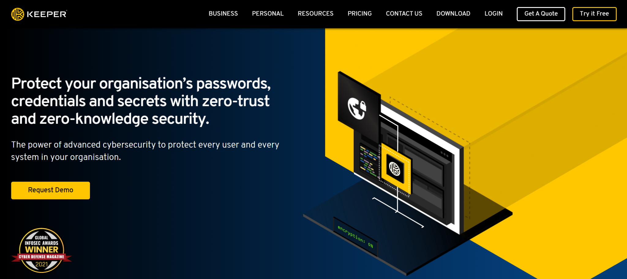 Keeper Password Manager: Complete Review Of The Best Features | CodeForGeek