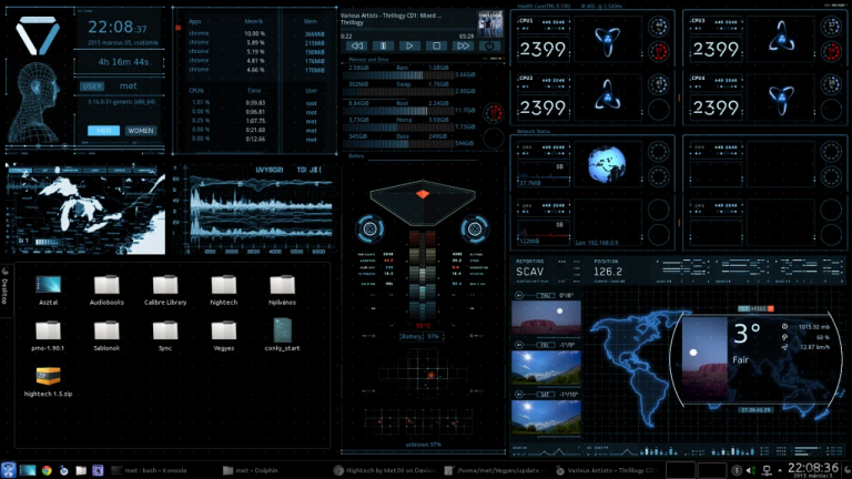 Top 24 Best Conky Themes for Linux | CodeForGeek