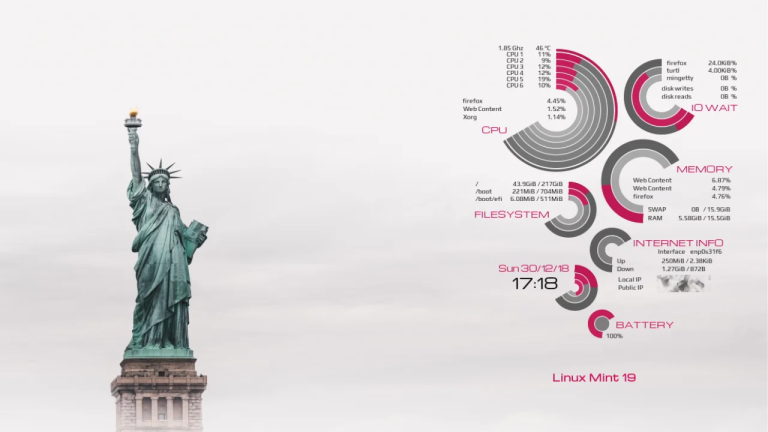 Top 24 Best Conky Themes for Linux | CodeForGeek