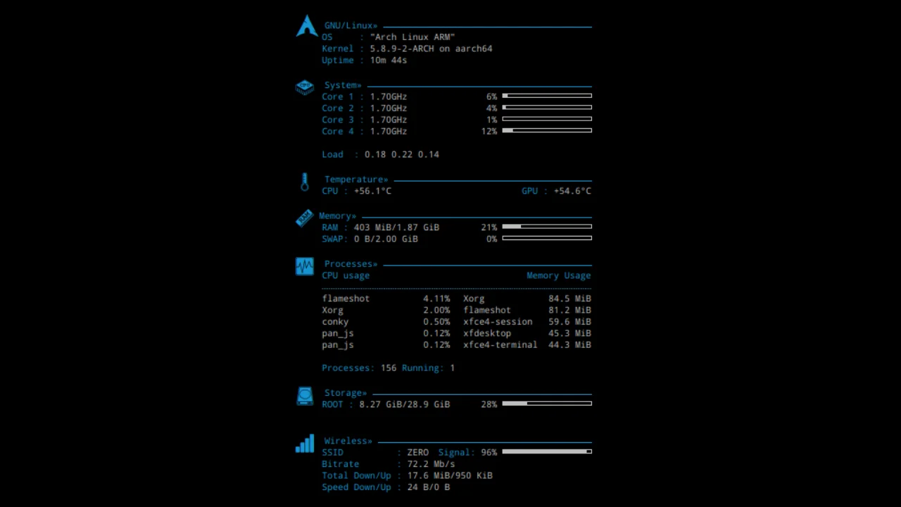 Top 24 Best Conky Themes for Linux | CodeForGeek