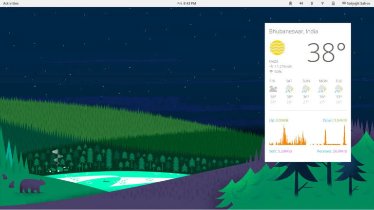 Top 24 Best Conky Themes for Linux | CodeForGeek