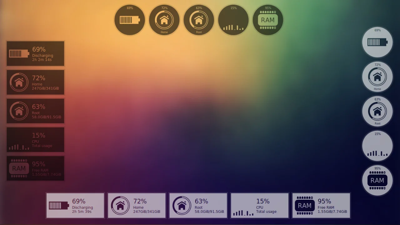 Top 24 Best Conky Themes for Linux | CodeForGeek