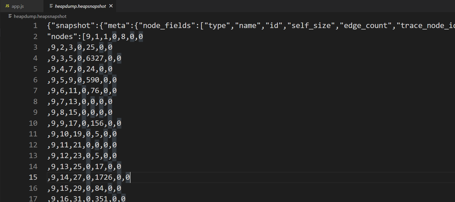 Nodejs V8 A Built In Nodejs Module To Get Memory Information Codeforgeek