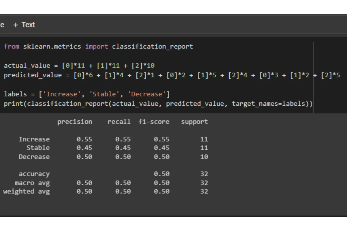 Confusion Matrix - Understanding with examples | CodeForGeek