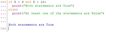 Python Keywords - Simply Explained! | CodeForGeek