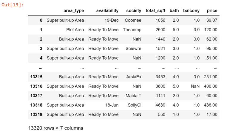 How To Drop One Or Multiple Columns In Pandas Dataframe 5 Ways Codeforgeek