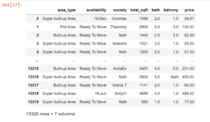 How to Drop One or Multiple Columns in Pandas DataFrame (5 Ways ...
