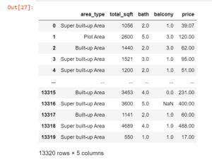 How to Drop One or Multiple Columns in Pandas DataFrame (5 Ways ...
