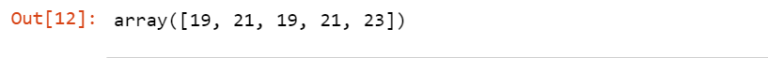 NumPy Array Addition with numpy.add() and Addition Operator | CodeForGeek
