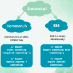 Resolving 'SyntaxError: Cannot use import statement outside a module' | CodeForGeek