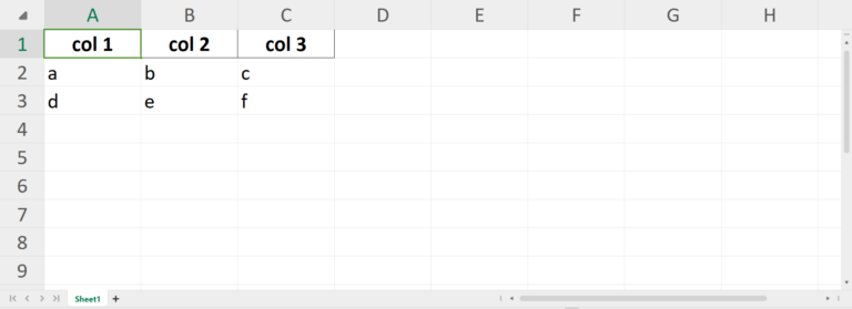 Exporting DataFrame to Excel File with Pandas to_excel() in Python ... Exporting DataFrame to Excel File with Pandas to_excel() in Python ...