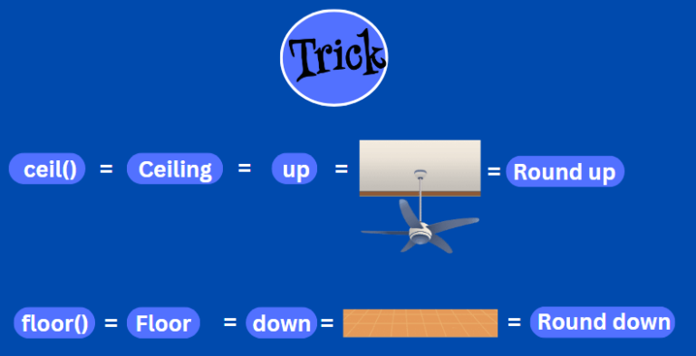 How to Round Numbers in Python (5 Ways) | CodeForGeek