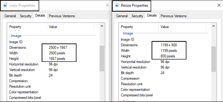Image Resizing Using Opencv A Detailed Guide Codeforgeek