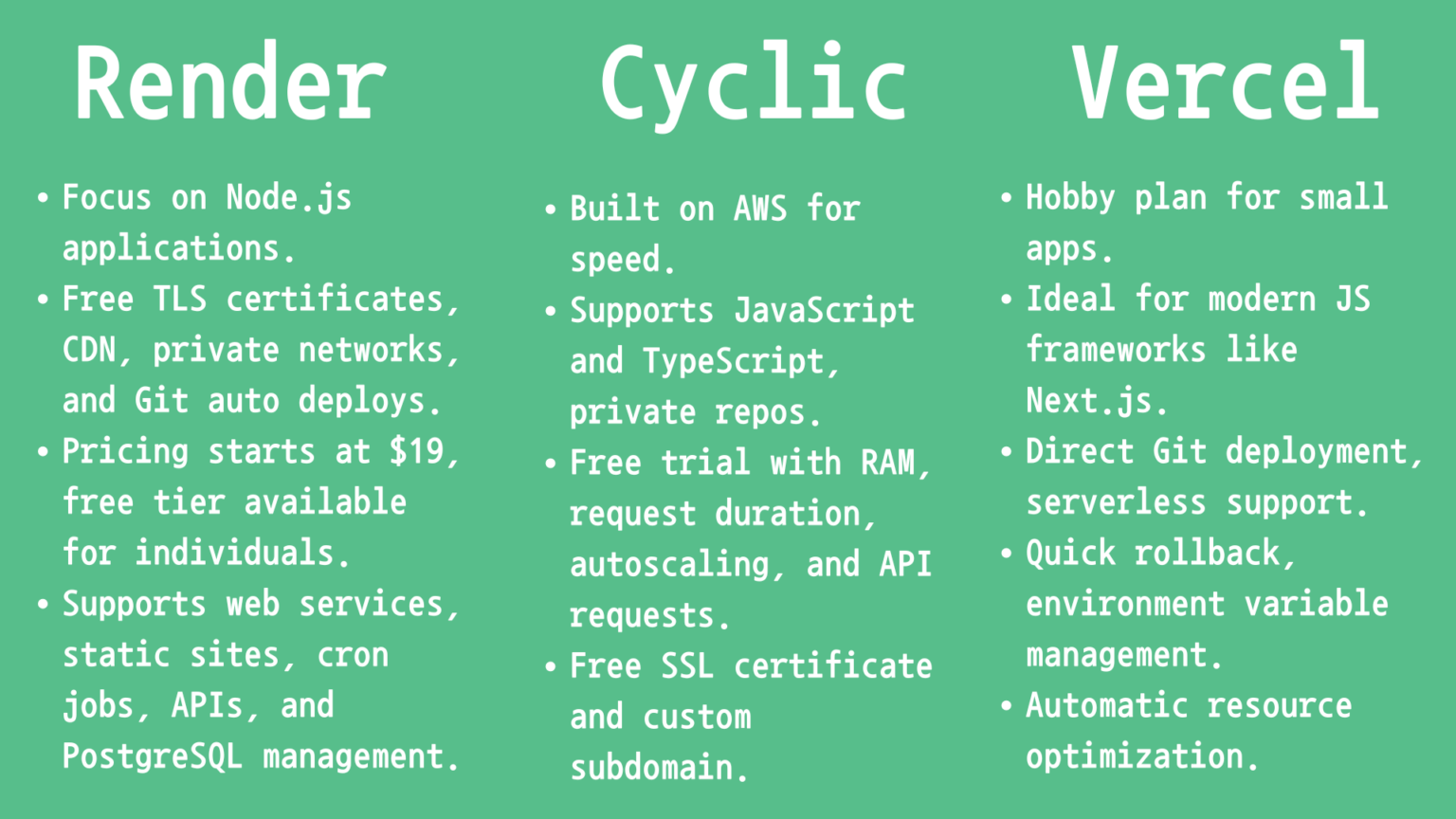 Best Free Node.js Hosting Providers in 2024: Alternatives for Heroku's Free Tier | CodeForGeek
