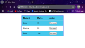 Simplest Ways to Remove a Row from a Table Using JavaScript | CodeForGeek