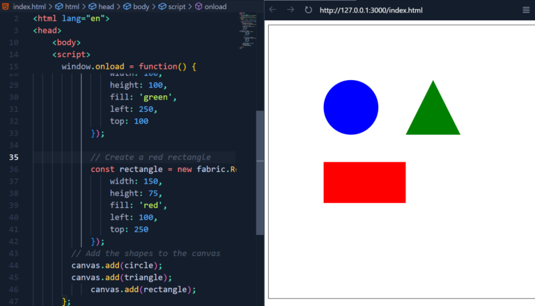Fabric.js - A Complete Guide | CodeForGeek
