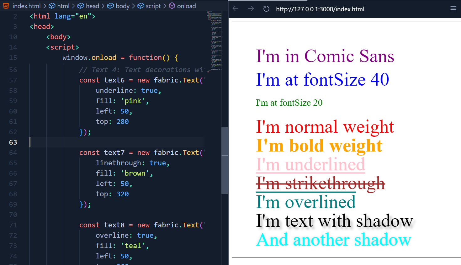 Fabricjs A Complete Guide Codeforgeek 