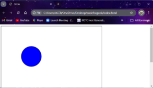 Fabric.js - A Complete Guide | CodeForGeek