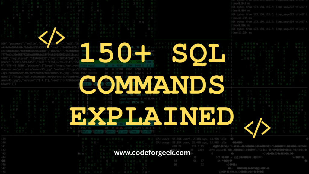 100 SQL MCQ with Answers (SQL Test 2026) | CodeForGeek