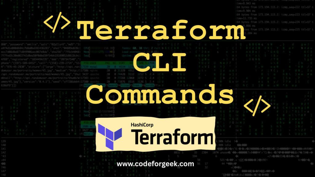 All Git Commands Explained with Examples (Git Cheat Sheet 2026 ...