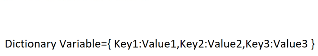 Python Data Structures Limitations And Solutions Codeforgeek 3462