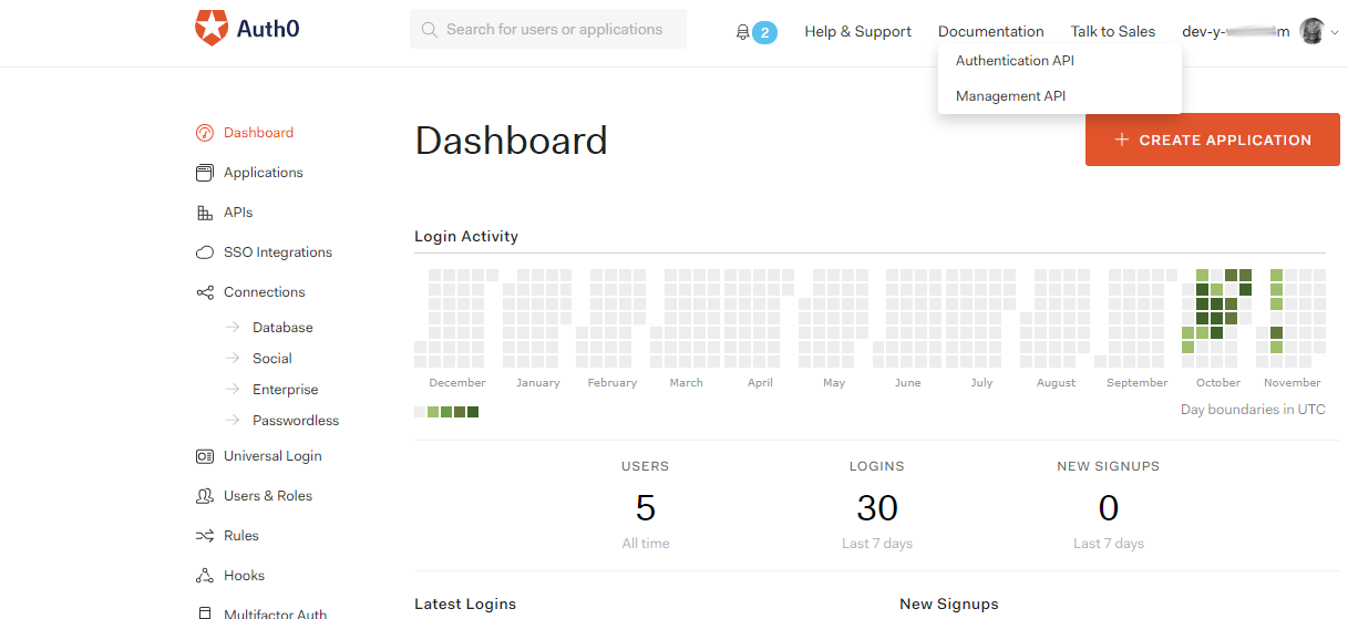 A better way to implement Oauth2 using Auth0 | CodeForGeek