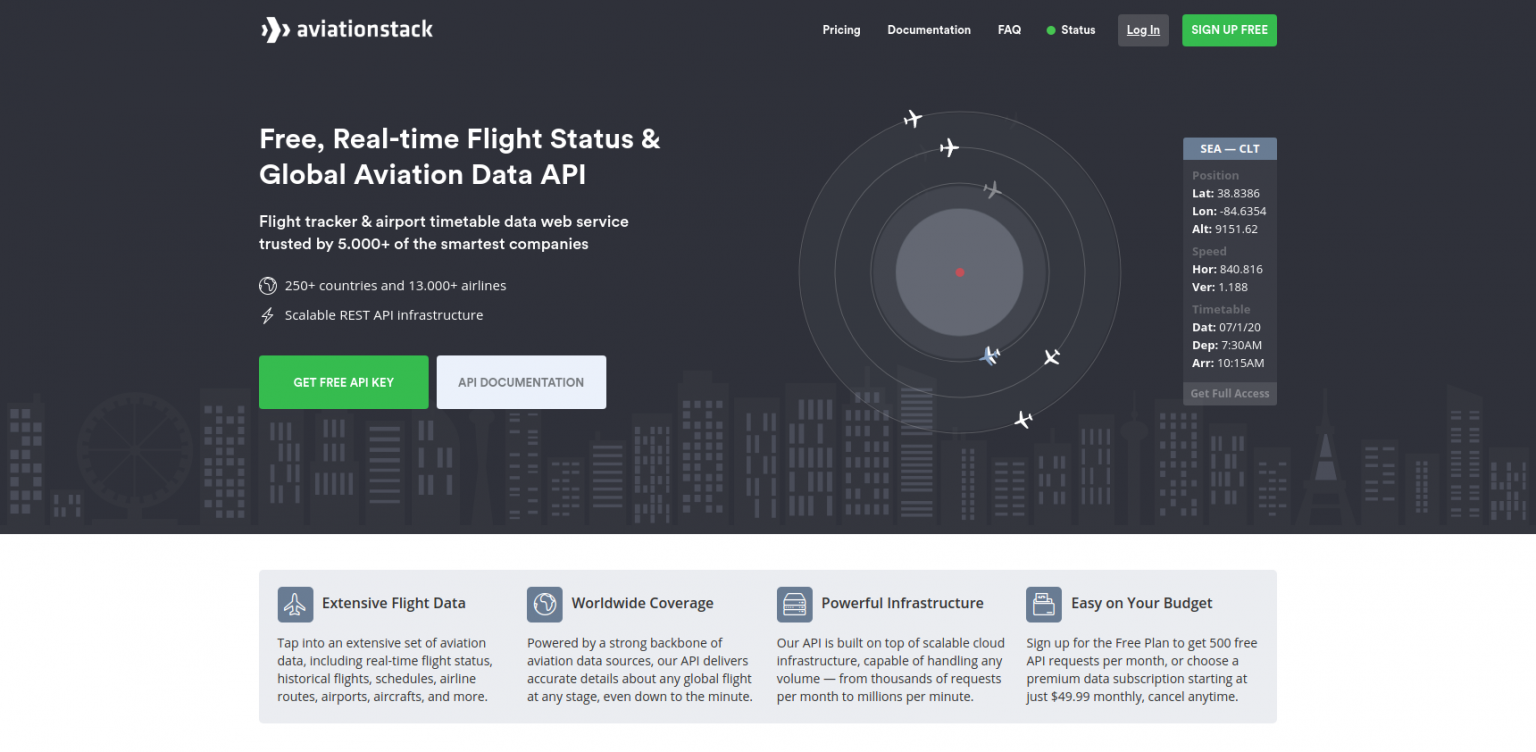 Real time Global Aviation Data using Aviationstack | CodeForGeek
