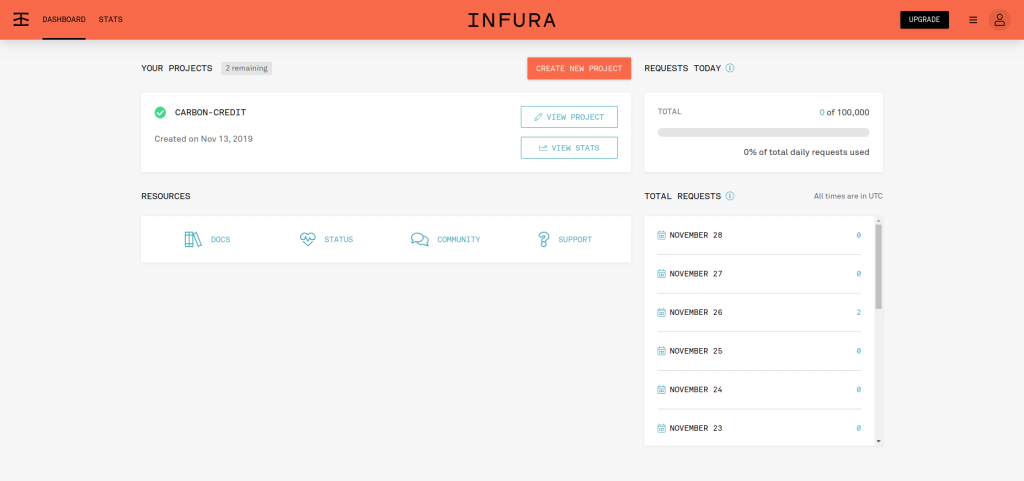 Configure Infura with Web3 and Node.js | CodeForGeek Configure Infura with Web3 and Node.js | CodeForGeek