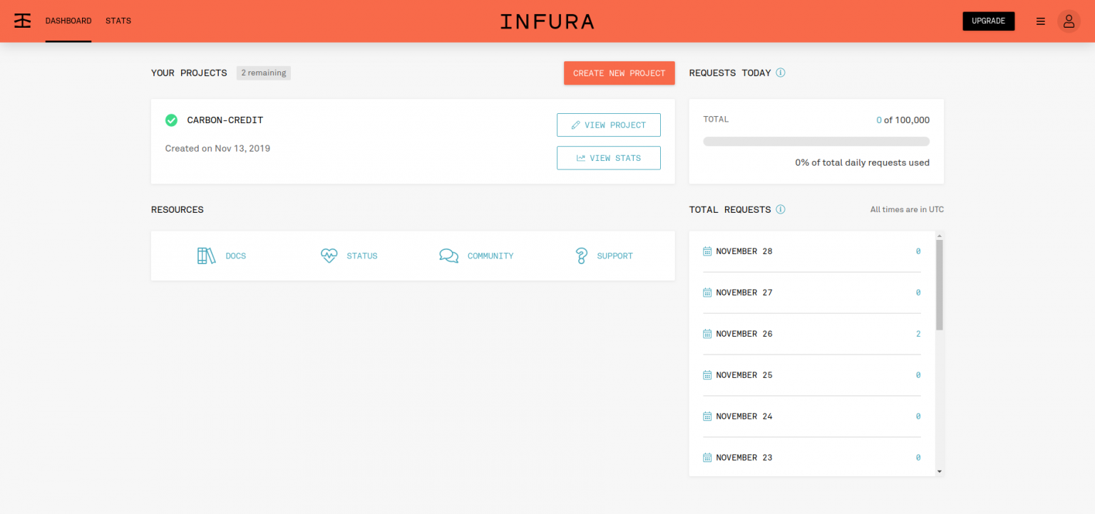 How to Send Ethereum with Node and Web3 | CodeForGeek